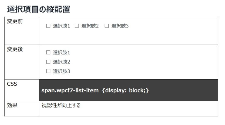 css-design6 | wp.geek
