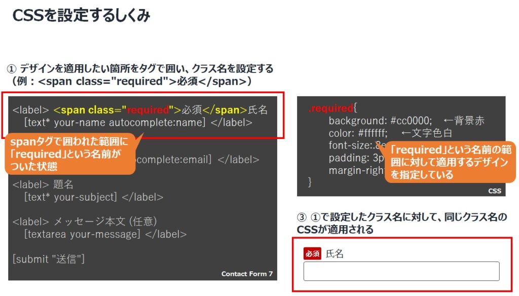 customize-css7 | wp.geek