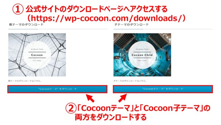 無料WordPressテーマ「Cocoon」の導入方法と使い方を解説 | wp.geek